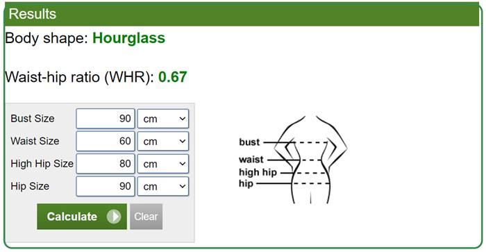 Weight & Shape Analysis: Explore the Best 3 Websites in 2025 » BabyHeerb