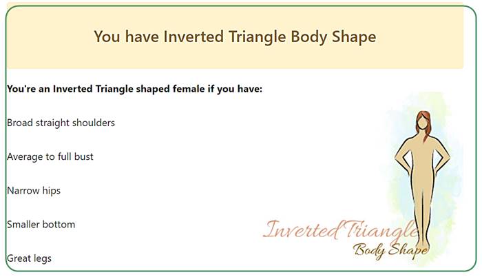 Weight & Shape Analysis: Explore the Best 3 Websites in 2025 » BabyHeerb